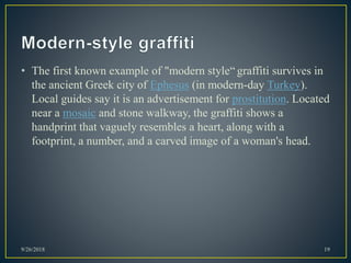 wall chaking (Graffiti ) | PPT