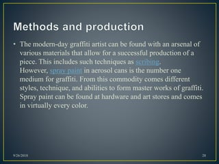 wall chaking (Graffiti ) | PPT