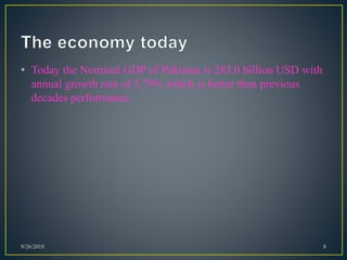 wall chaking (Graffiti ) | PPT