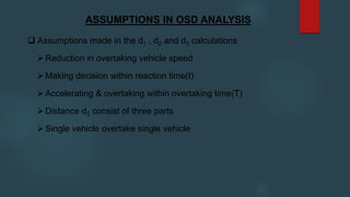 RAHUL KUMAR PPT ON OSD.pptx