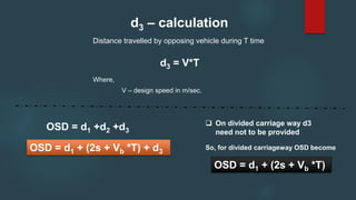 RAHUL KUMAR PPT ON OSD.pptx