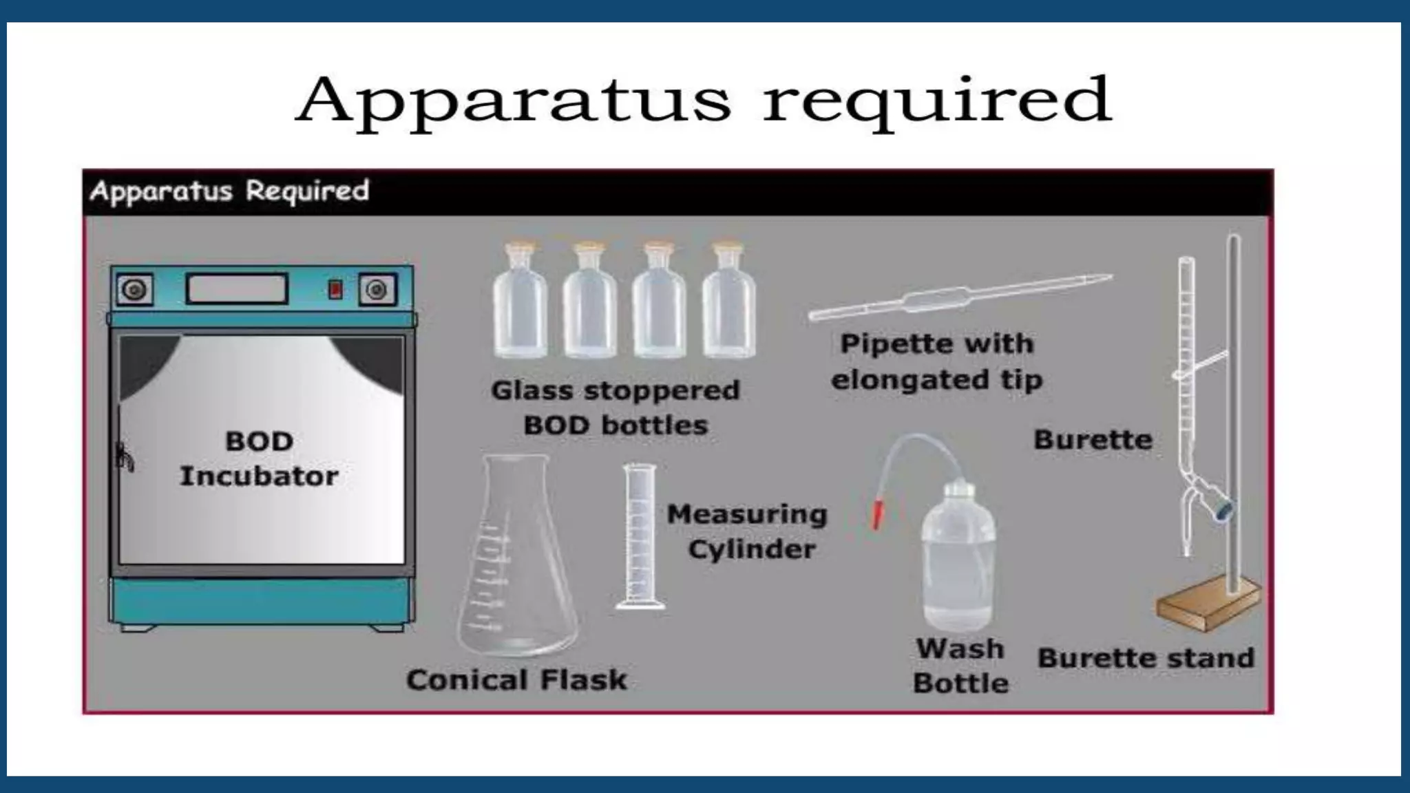 sewage determination by bod method | PPTX | Chemistry | Science