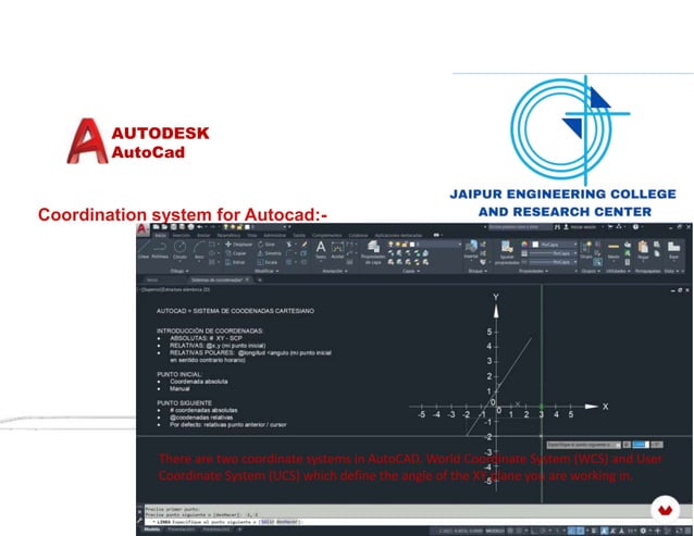 Introduction to Autocad | PPT