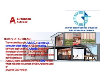 Introduction to Autocad | PPT