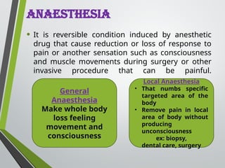Local Anesthesia | PPTX