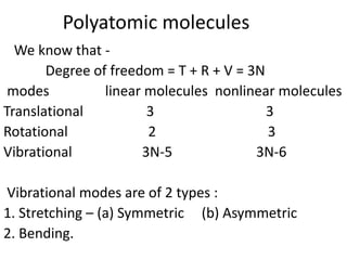 Rahul mansuriya spectro.pptx