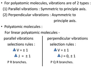Rahul mansuriya spectro.pptx