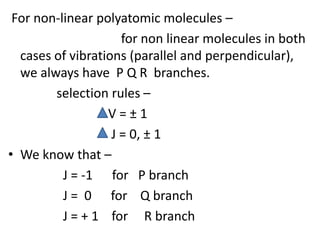 Rahul mansuriya spectro.pptx
