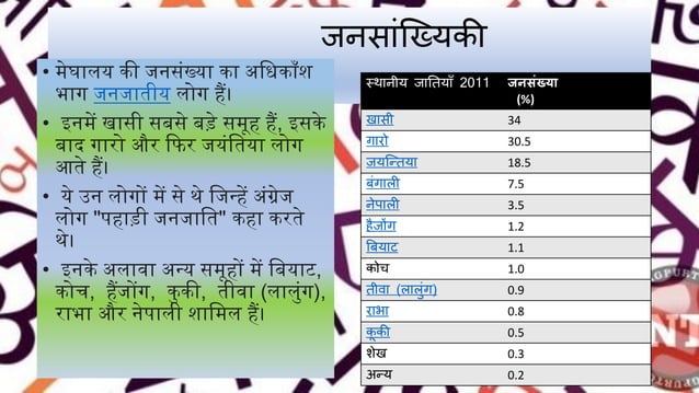 RAHUL MEENA (GROUP NO. 4 CLASS 10 B)HINDI PROJECT.pdf