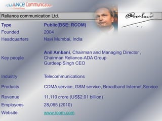 Rahul Mehrotra Presentation on Reliance Financial Ratio | PPT