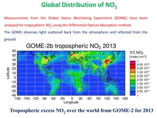 “Measurements of atmospheric NO2 using a mobile DOAS system in Dhanbad ...