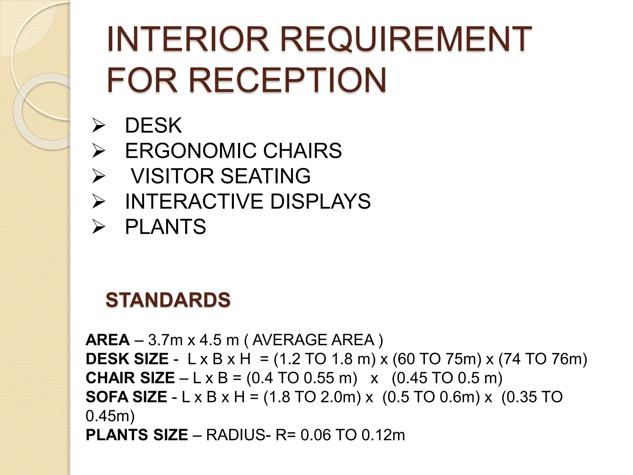 Corporate office requirements and standard.pptx