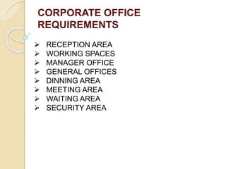Corporate office requirements and standard.pptx