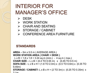 Corporate office requirements and standard.pptx