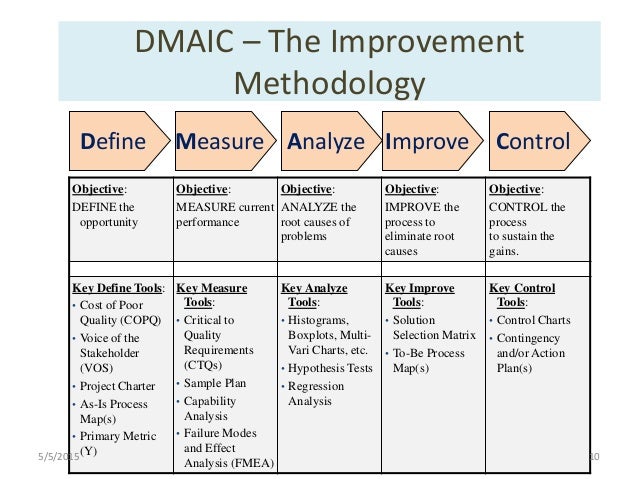 a presentation on mumbai dabbawala by rahul sagar, bbau lucknow
