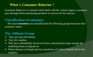 RURAL MARKETING | PPT