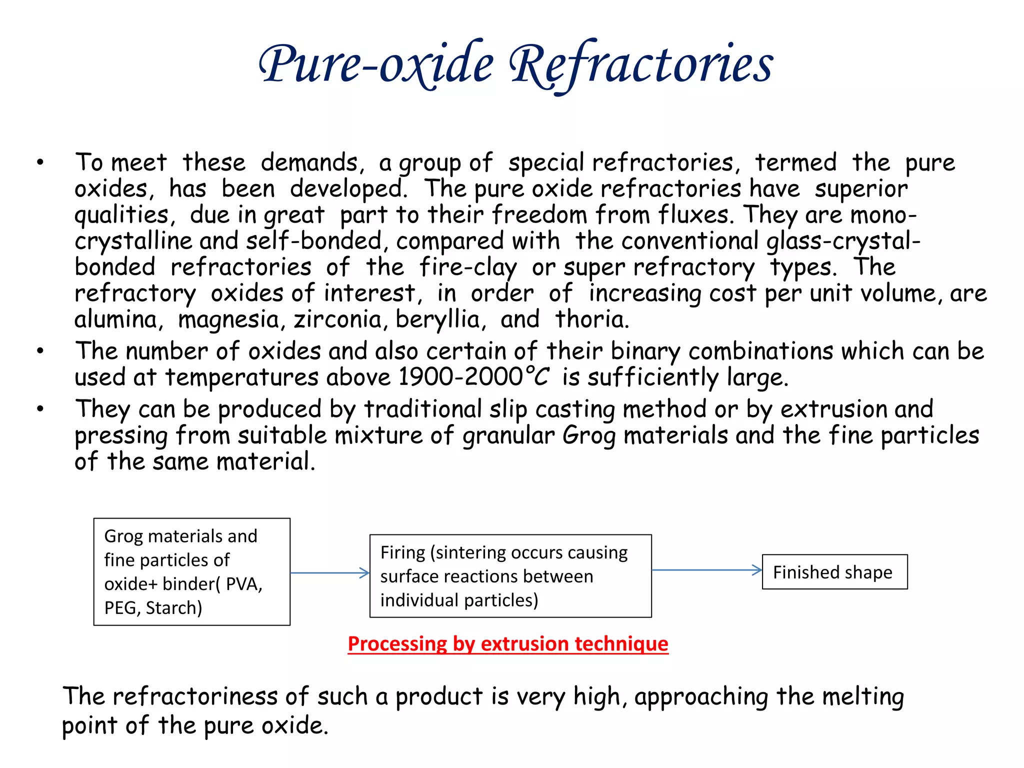 Introduction to refractory materials | PPTX