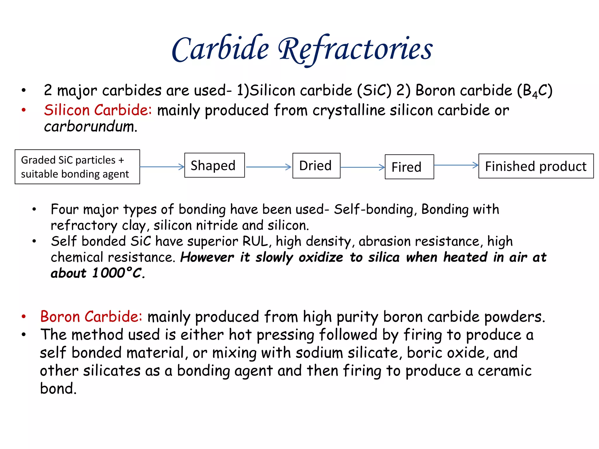 Introduction to refractory materials | PPTX