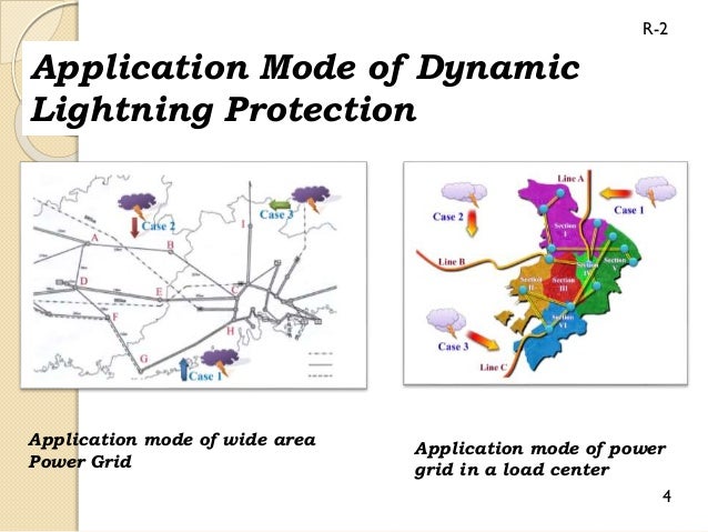Dynamic lightning protection system