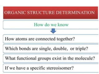 Rahul presentation.pptx