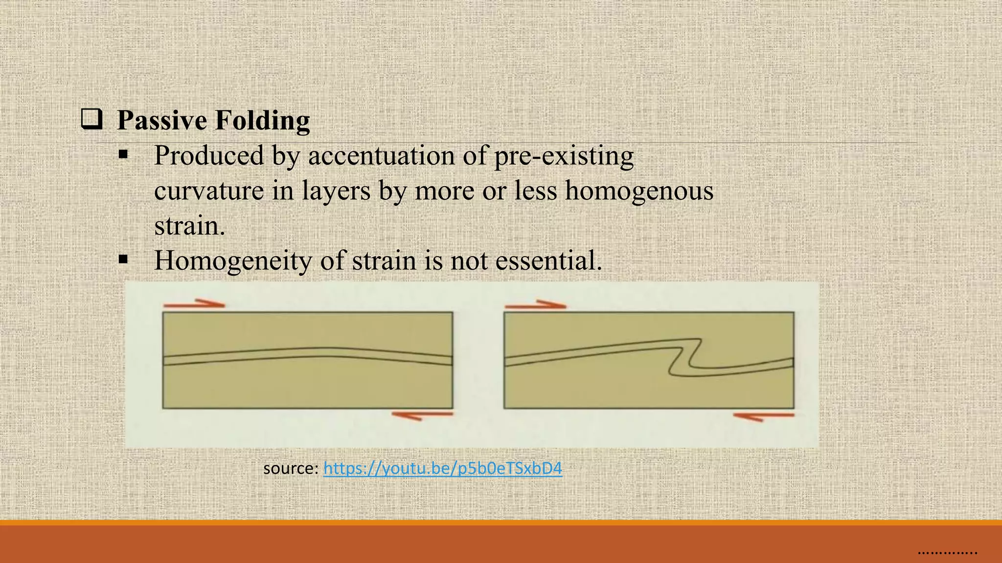 Mechanism of folding in Subduction zones (GEOLOGY) | PPTX