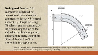 Mechanism of folding in Subduction zones (GEOLOGY) | PPTX