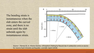 Mechanism of folding in Subduction zones (GEOLOGY) | PPTX