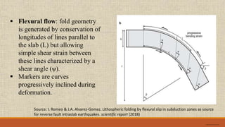 Mechanism of folding in Subduction zones (GEOLOGY) | PPTX