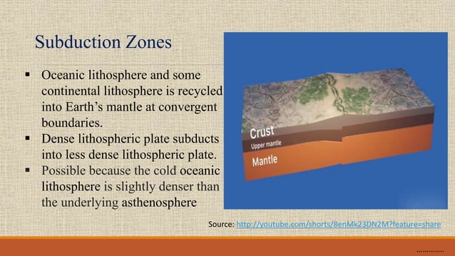 Mechanism of folding in Subduction zones (GEOLOGY) | PPTX | Geology ...
