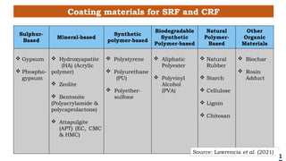 ESCALATION OF NUTRIENT USE EFFICIENCY THROUGH CONTROLLED AND SLOW ...