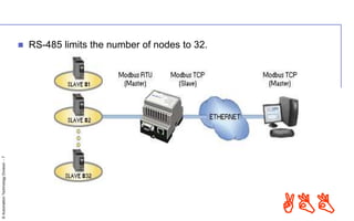 RTU vs TCP | PPTX