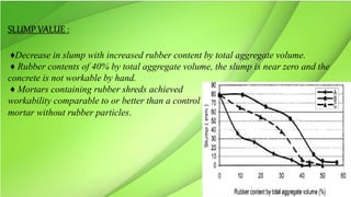 Rubcrete | PPTX