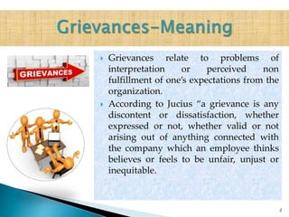 Human Resource Management - Grievances Handling | PPTX