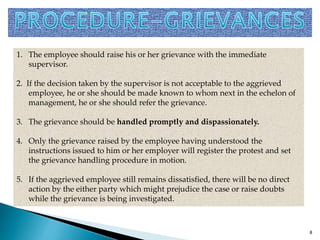 Human Resource Management - Grievances Handling | PPTX