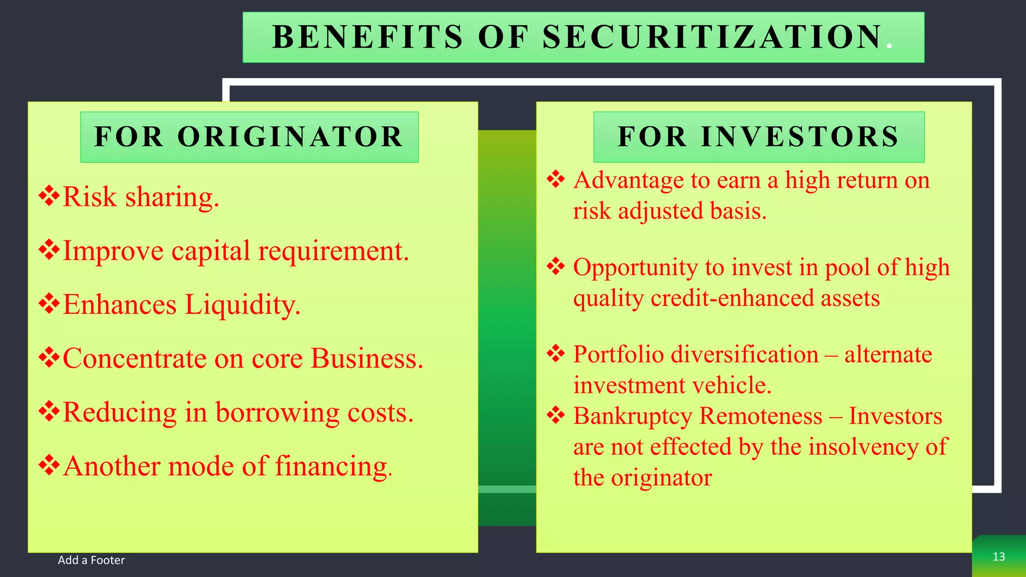 securitization Act 2002 | PPTX