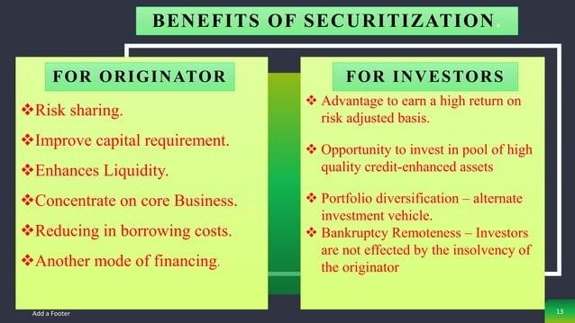 securitization Act 2002 | PPTX