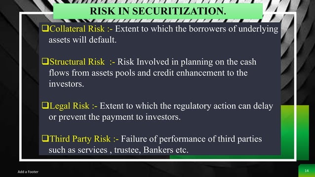 securitization Act 2002 | PPTX