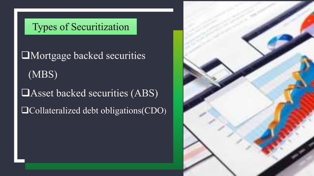 securitization Act 2002 | PPTX