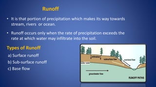 hydrological cycle/ water cycle | PPTX