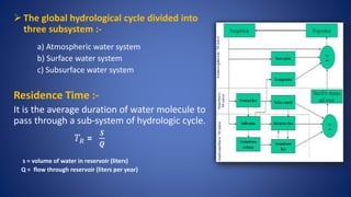 hydrological cycle/ water cycle | PPTX