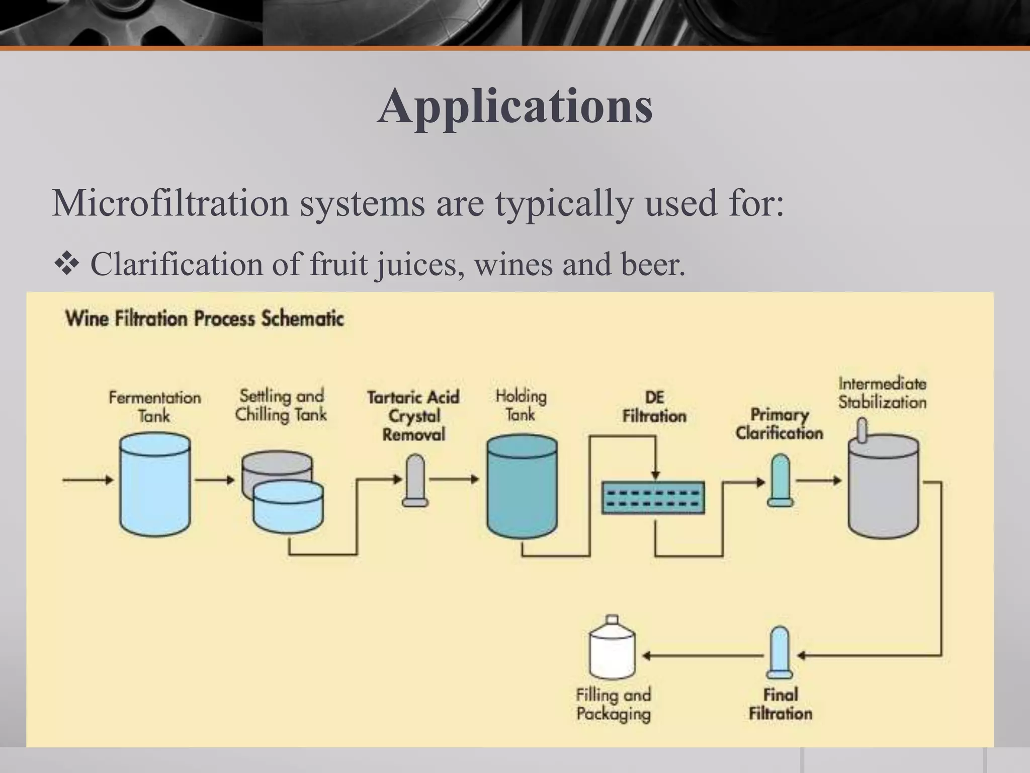 Micro-strainer and Micro-filtration in sludge disposal, food industry ...