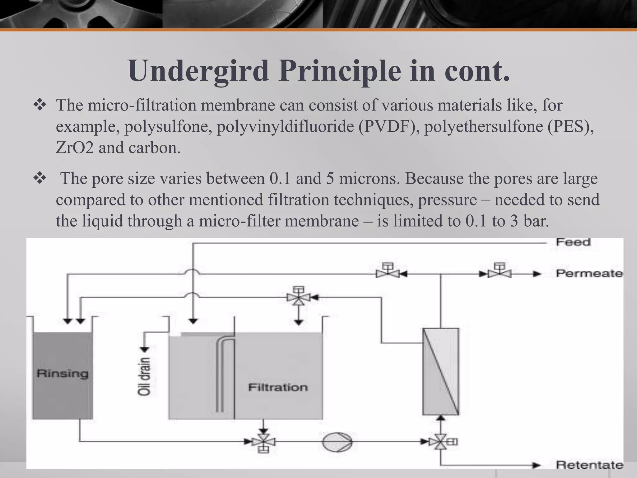 Micro-strainer and Micro-filtration in sludge disposal, food industry ...