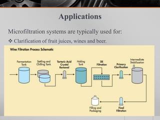 Micro-strainer and Micro-filtration in sludge disposal, food industry ...