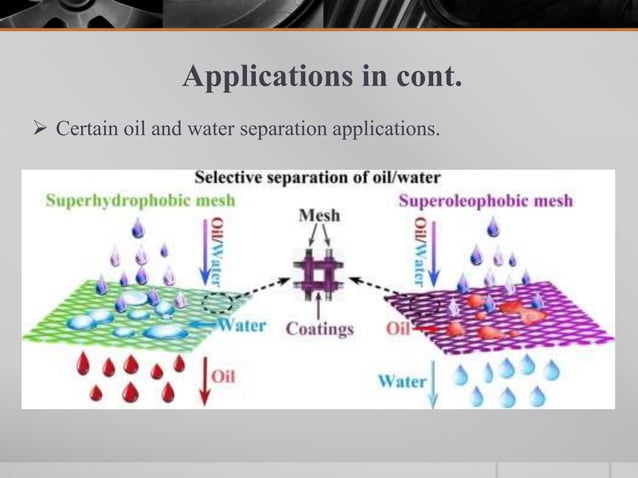 Micro-strainer and Micro-filtration in sludge disposal, food industry ...