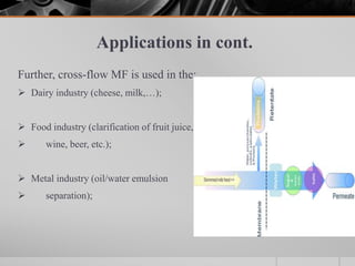Micro-strainer and Micro-filtration in sludge disposal, food industry ...