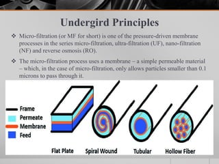 Micro-strainer and Micro-filtration in sludge disposal, food industry ...