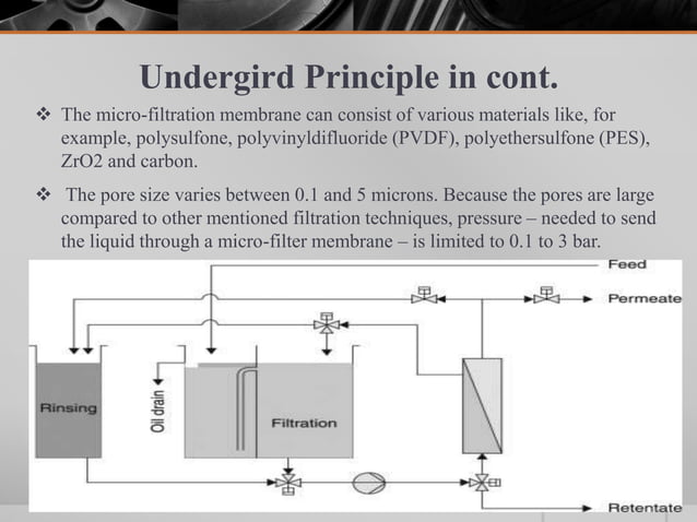 Micro-strainer and Micro-filtration in sludge disposal, food industry ...