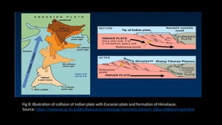 Rahul Vishwakarma (Impact of Mobile belt in Crustal evolution of India ...