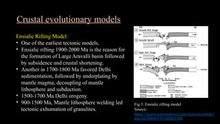 Rahul Vishwakarma (Impact of Mobile belt in Crustal evolution of India ...