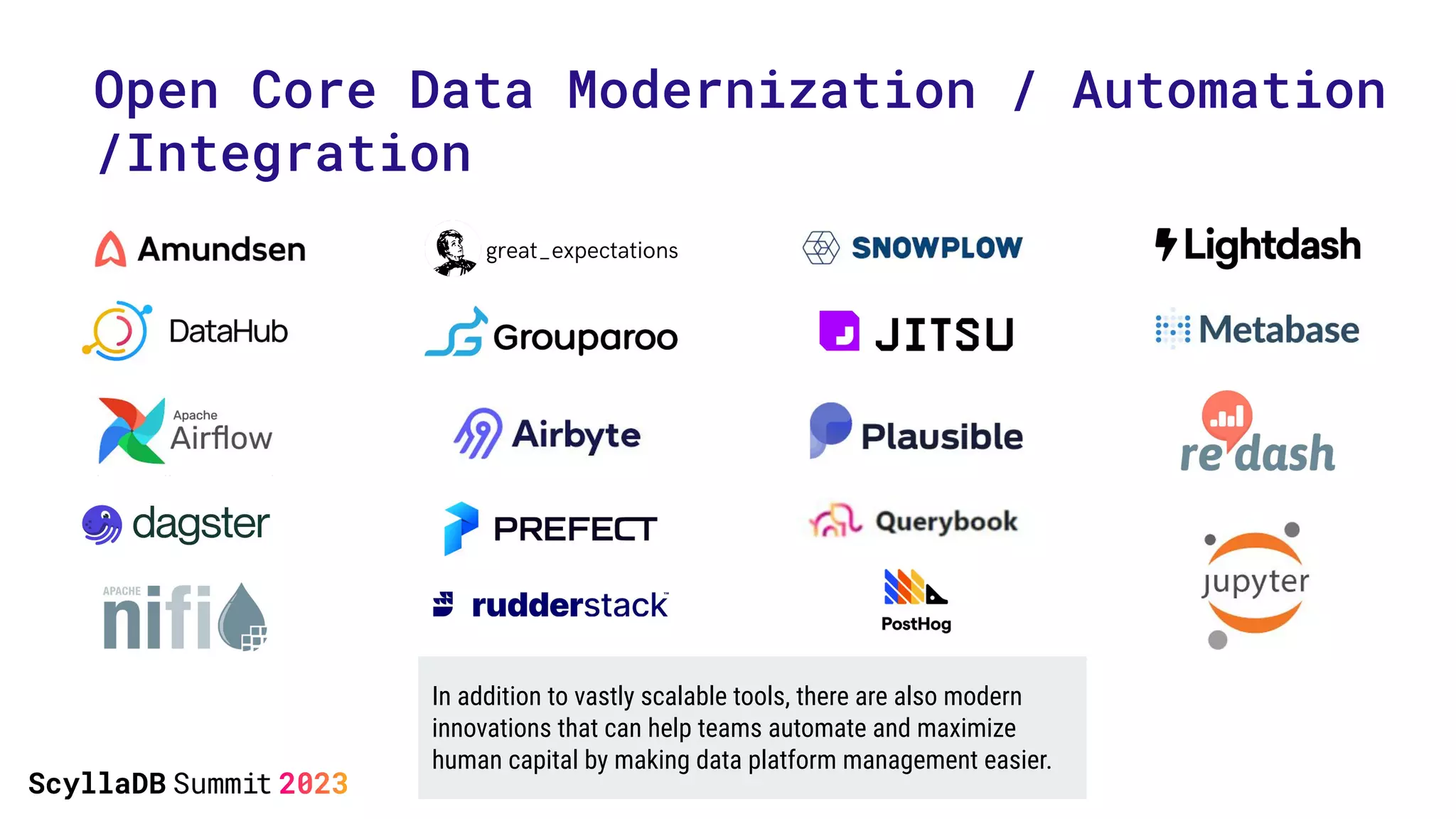 Developing Enterprise Consciousness: Building Modern Open Data ...